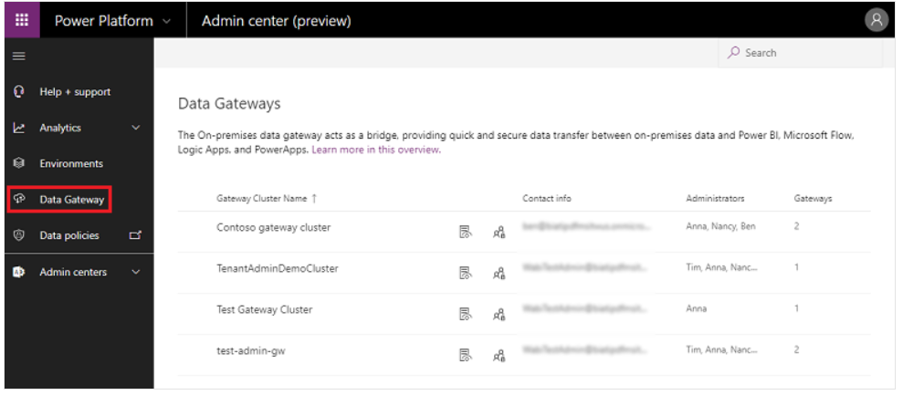 On-premises data gateway management in the Power platform admin center ...