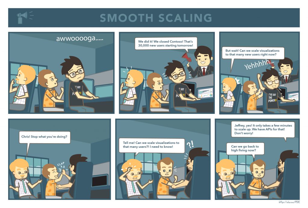 Power BI Developer community December update | Microsoft Fabric Blog ...
