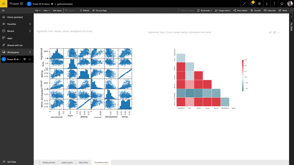 Python visualizations in Power BI Service | Microsoft Fabric Blog | Microsoft Fabric