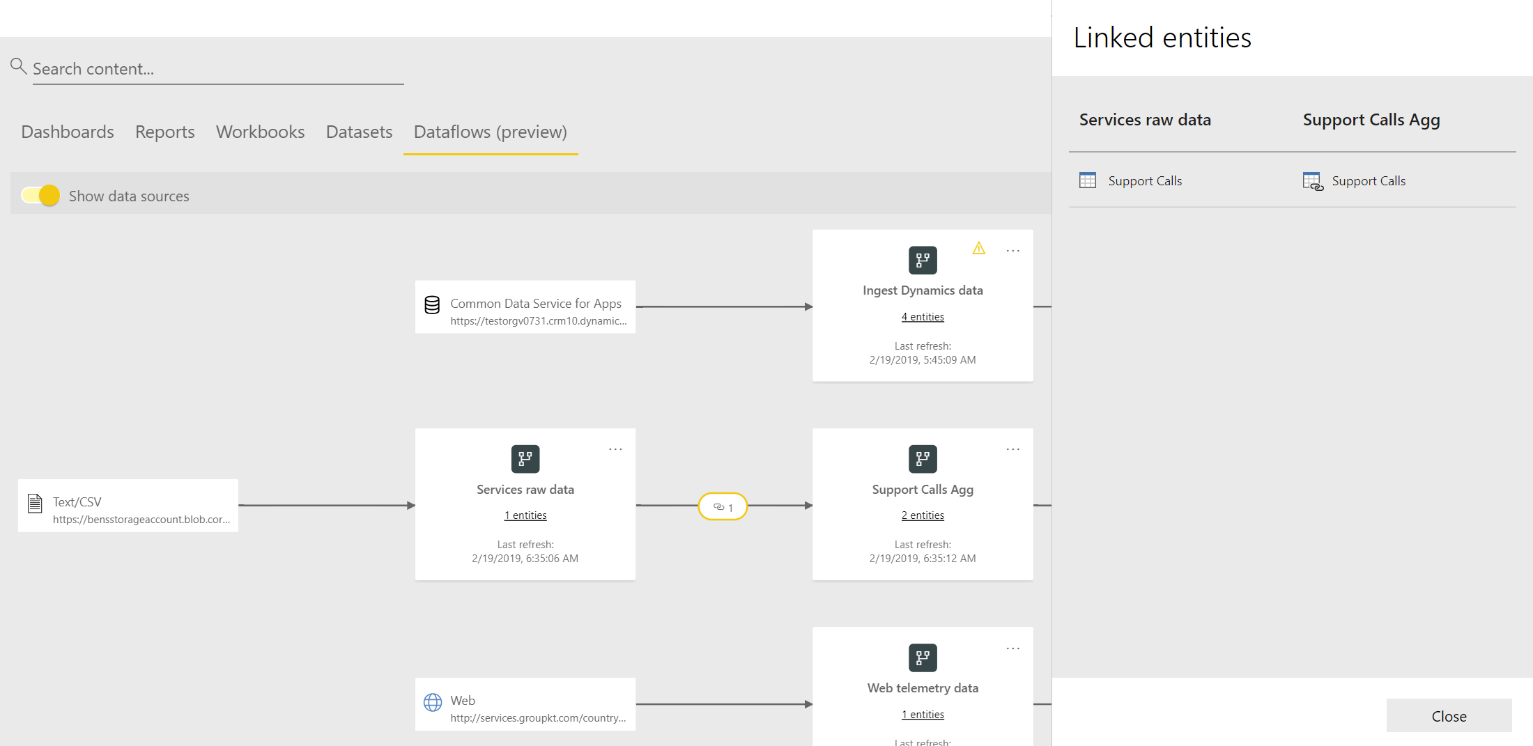 Power BI data lineage experience for dataflows | Microsoft Fabric Blog | Microsoft Fabric