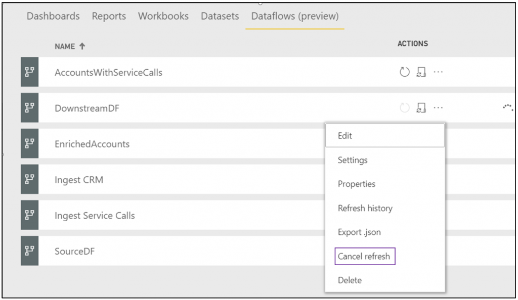 Announcing Power BI dataflows general availability | Microsoft Fabric Blog | Microsoft Fabric