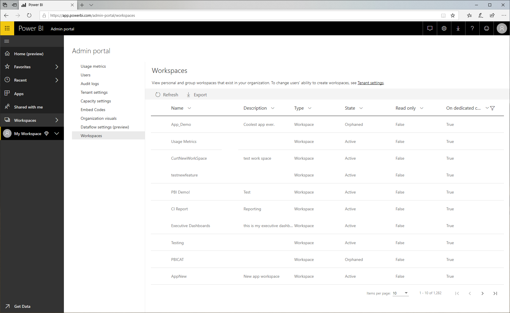 Exporting the workspaces list from the Admin Portal | Microsoft Fabric ...