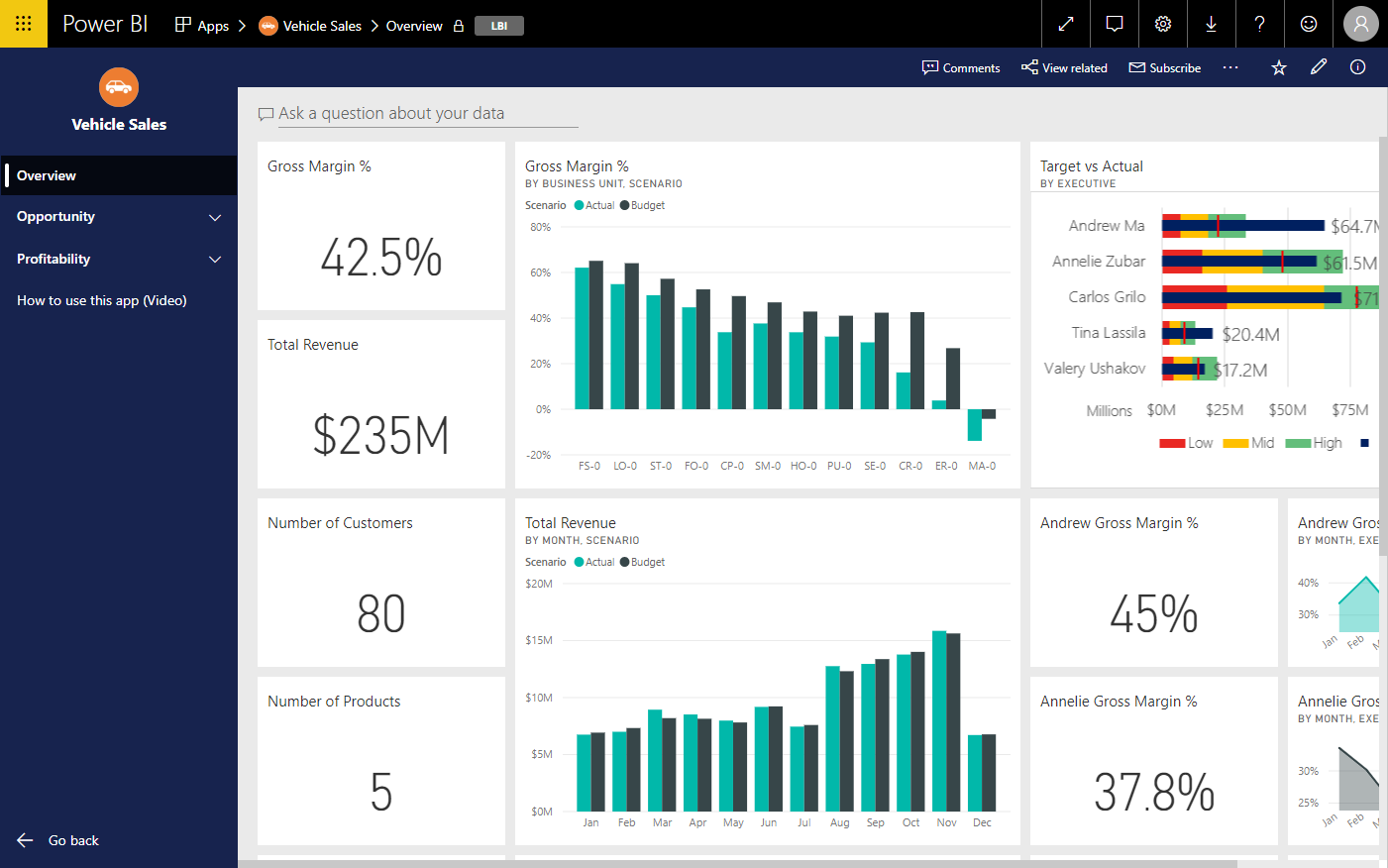 Designing custom navigation for Power BI apps is now available ...