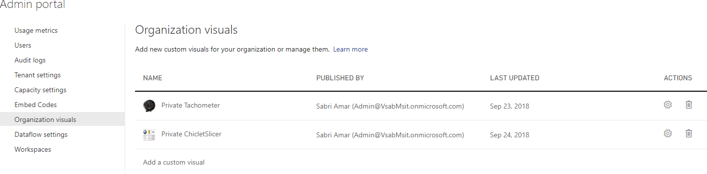 How to govern Power BI visuals inside your organization | Microsoft ...