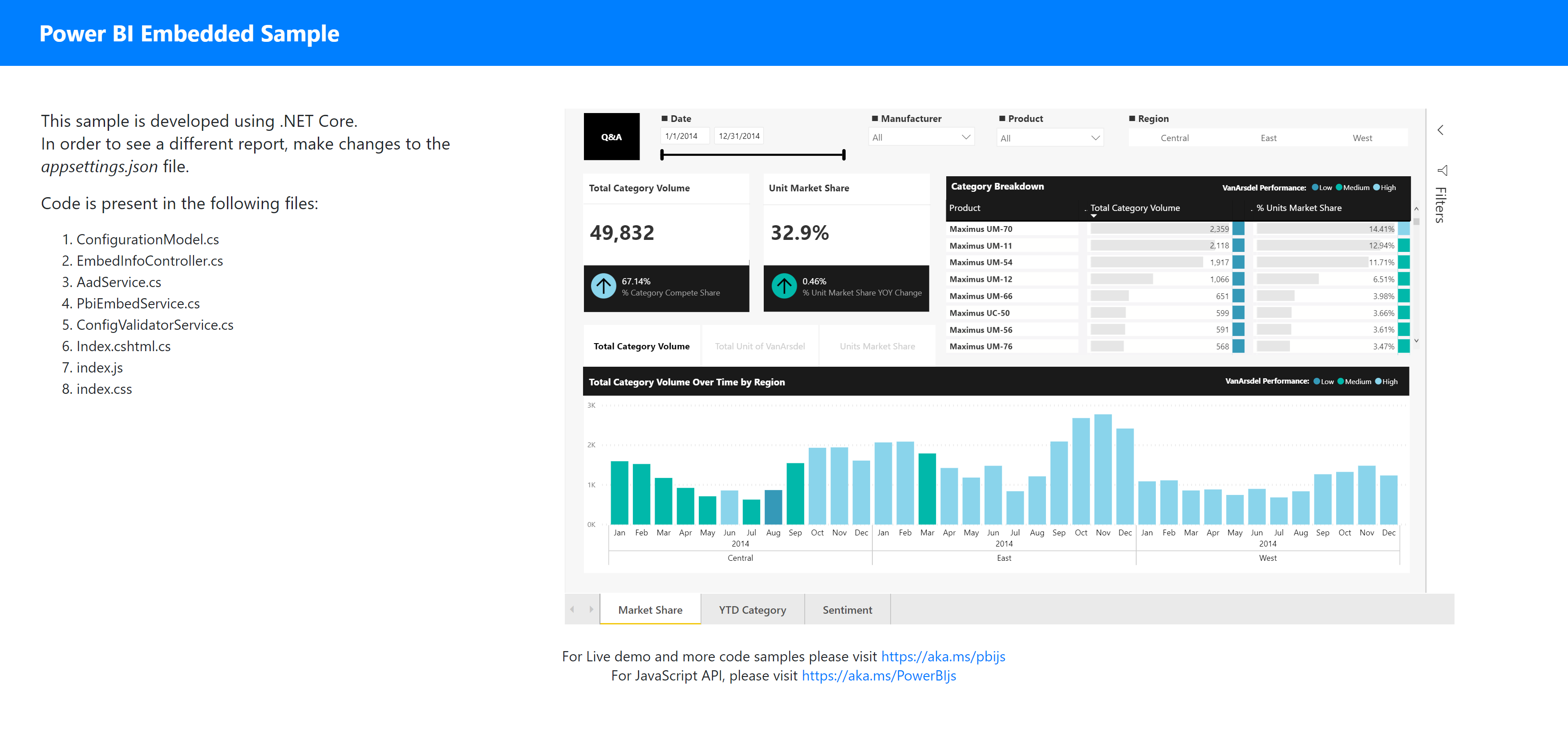 New developer samples for Power BI embedded analytics | Microsoft ...