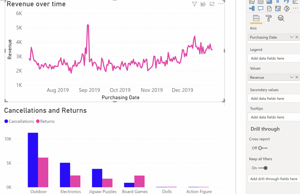 Anomaly detection (preview) | Microsoft Fabric Blog | Microsoft Fabric