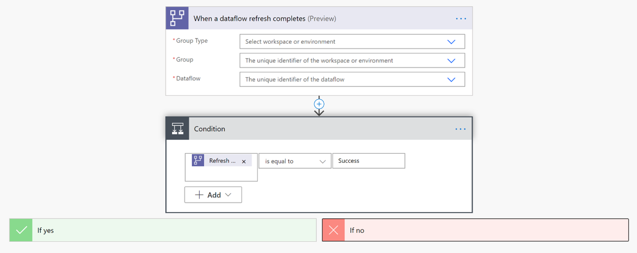 Announcing Dataflows Power Automate Connector public preview | Microsoft Fabric Blog | Microsoft ...