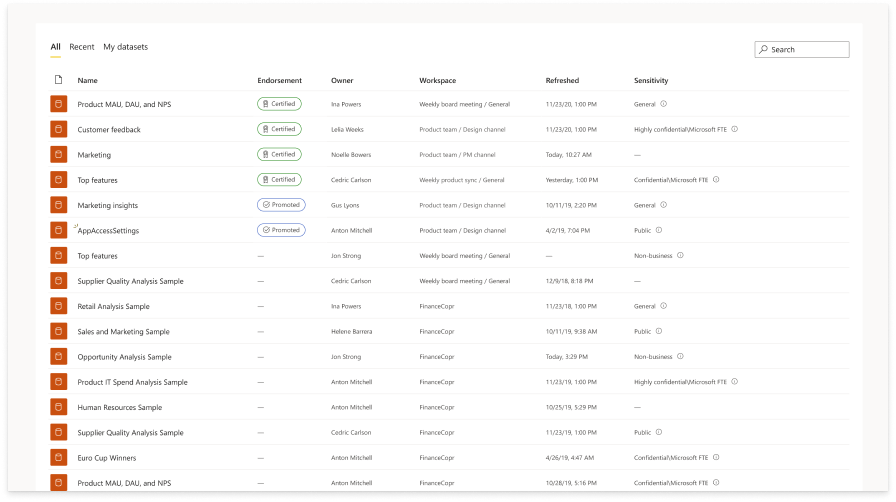 Announcing Datasets Hub (preview) to explore and analyze your business ...