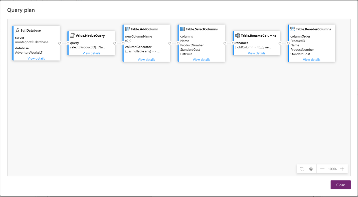 Query Plan Visual for Power Query Online | Microsoft Fabric Blog | Microsoft Fabric