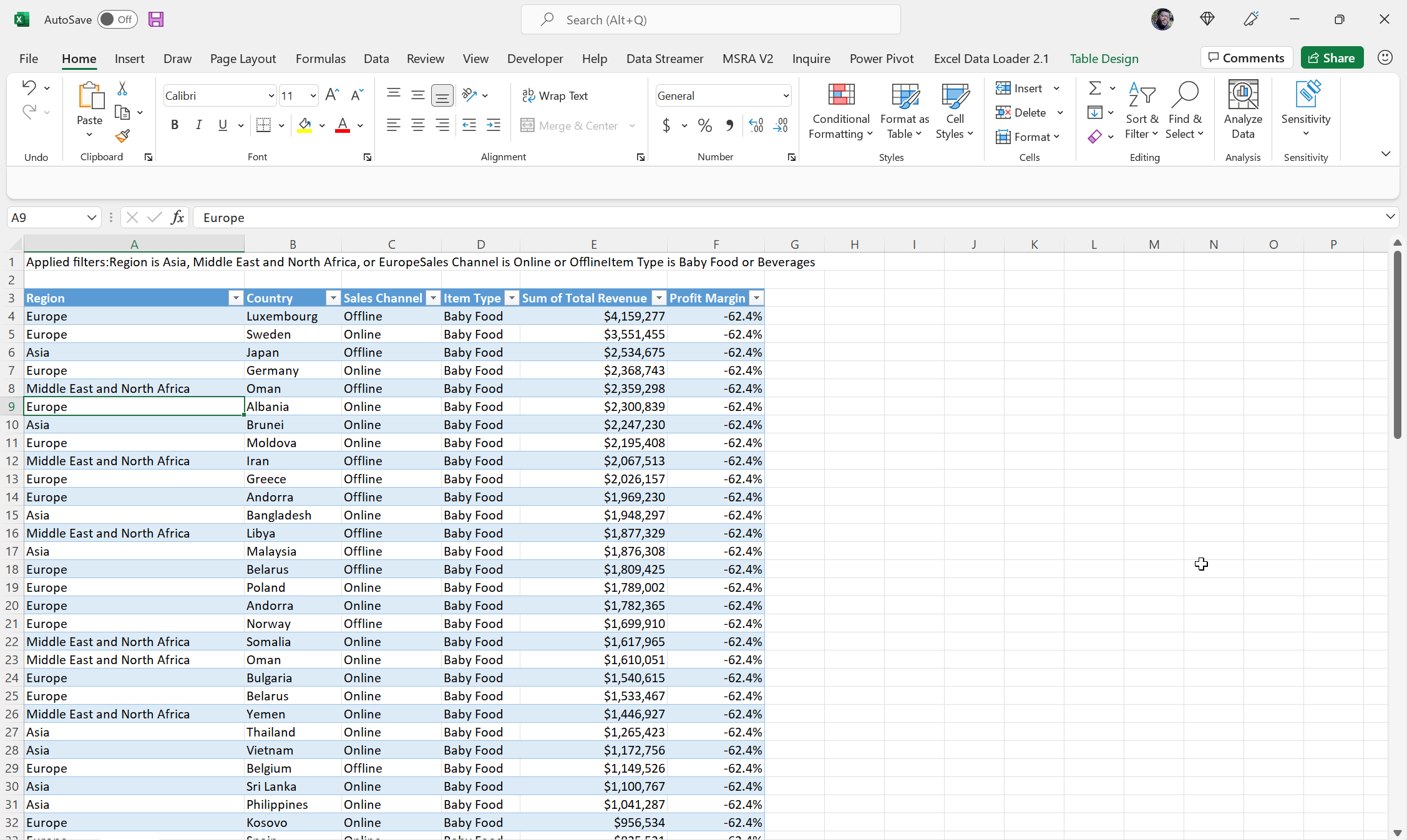 Export To Excel Improvements For Table And Matrix Visuals Preview Microsoft Fabric Blog