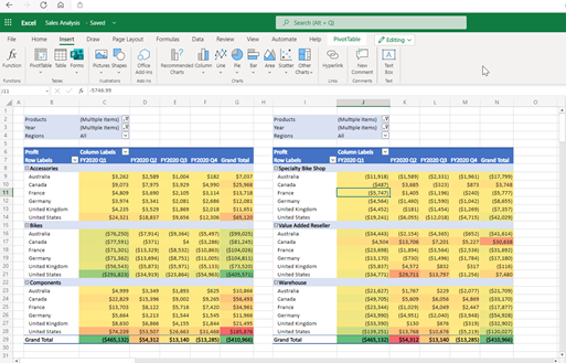 Create Connected PivotTables in Excel for the web | Microsoft Fabric Blog | Microsoft Fabric