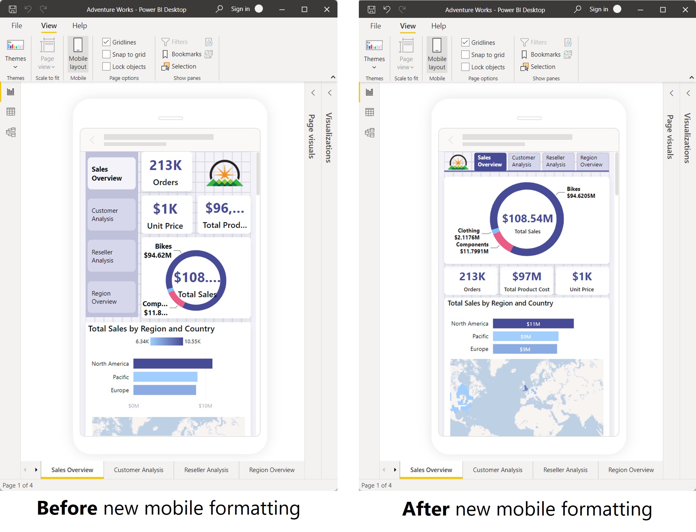 Create stunning, mobile-optimized Power BI reports with mobile layout’s new visual formatting ...