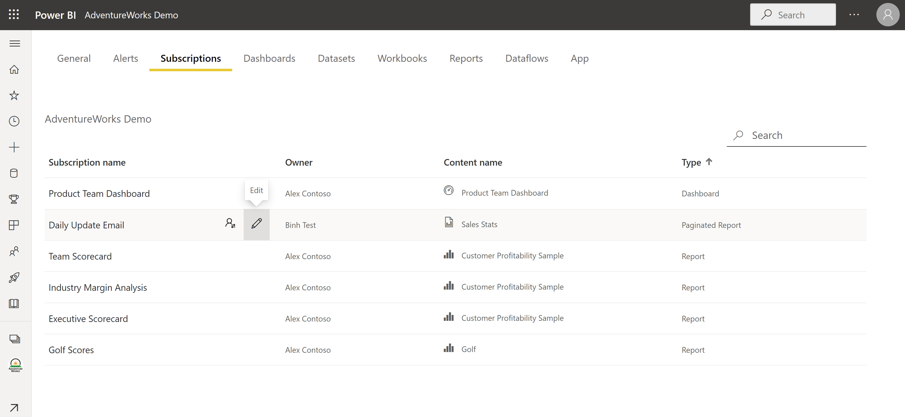 Managing Power BI subscriptions just got easier | Microsoft Fabric Blog ...