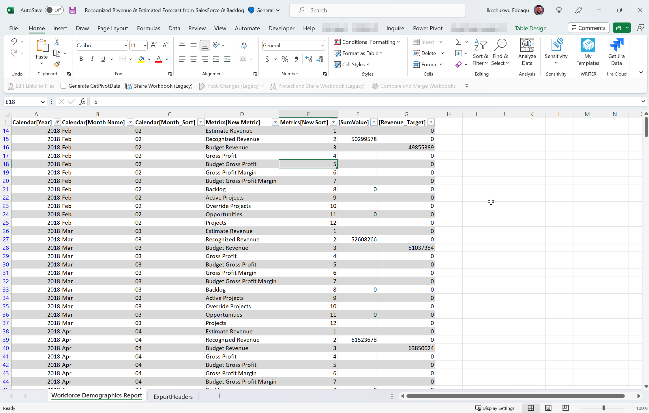 Announcing Connected Excel Tables From Power Bi Public Preview
