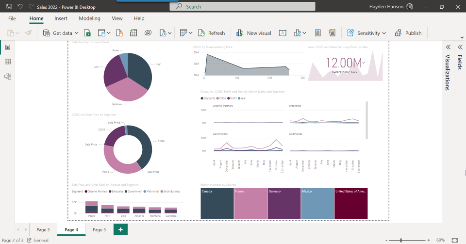 Create stunning and more accessible reports in minutes with our new ...
