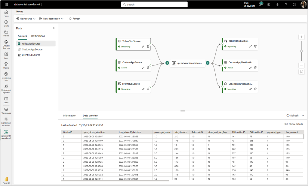 Ingest, transform, and route real-time events with Microsoft Fabric event streams | Microsoft ...