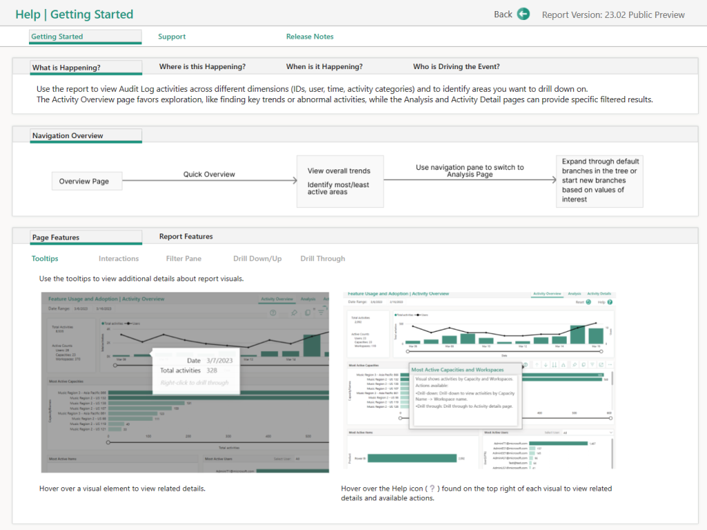 Admin Monitoring for Tenant Admins | Microsoft Fabric Blog | Microsoft ...