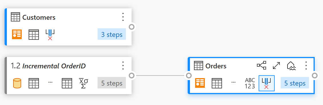 Wondering how to incrementally amass data in your data destination ...