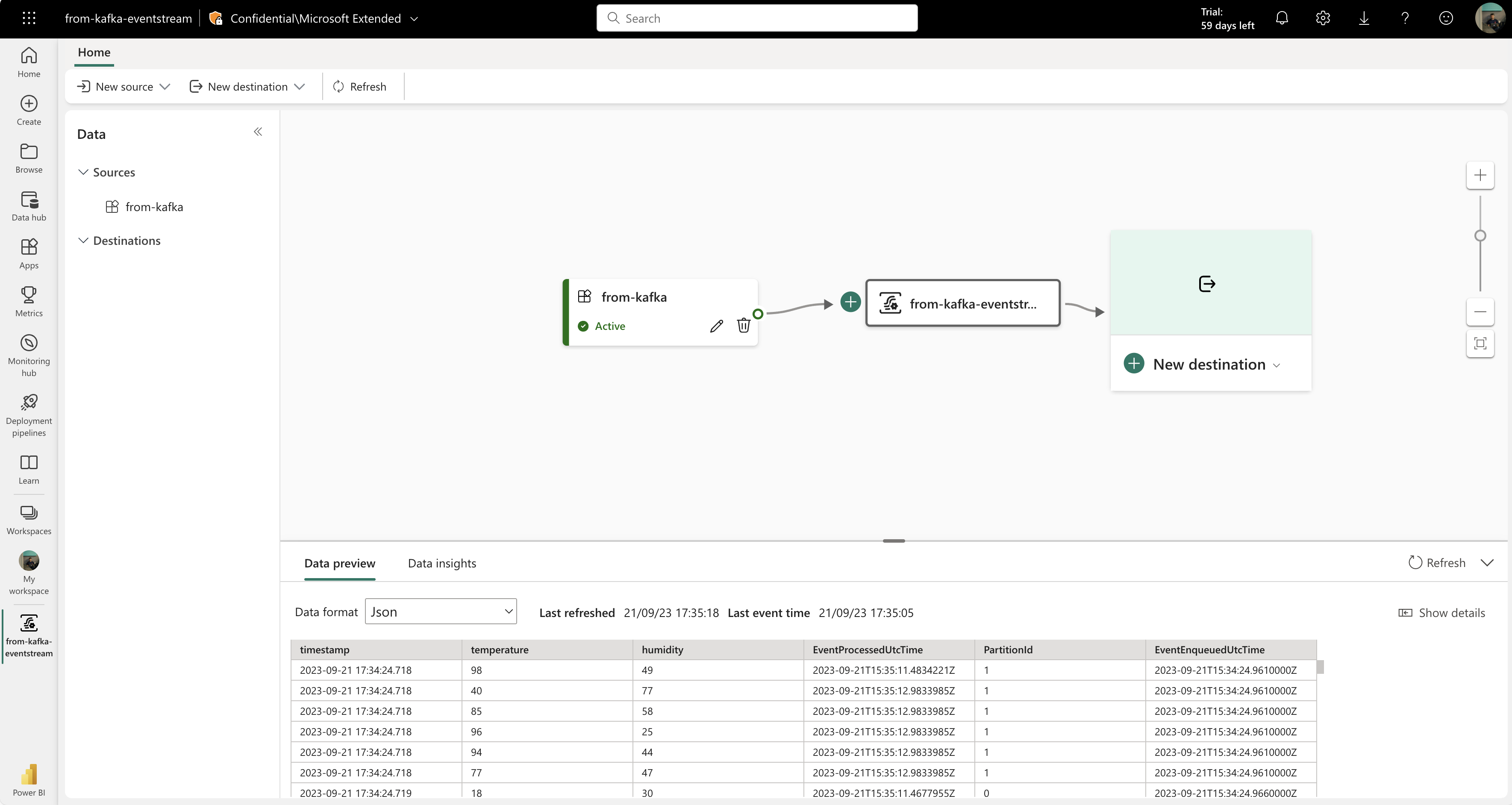 Sending data to Synapse Real-Time Analytics in Fabric from Apache Kafka Ecosystems using Java ...