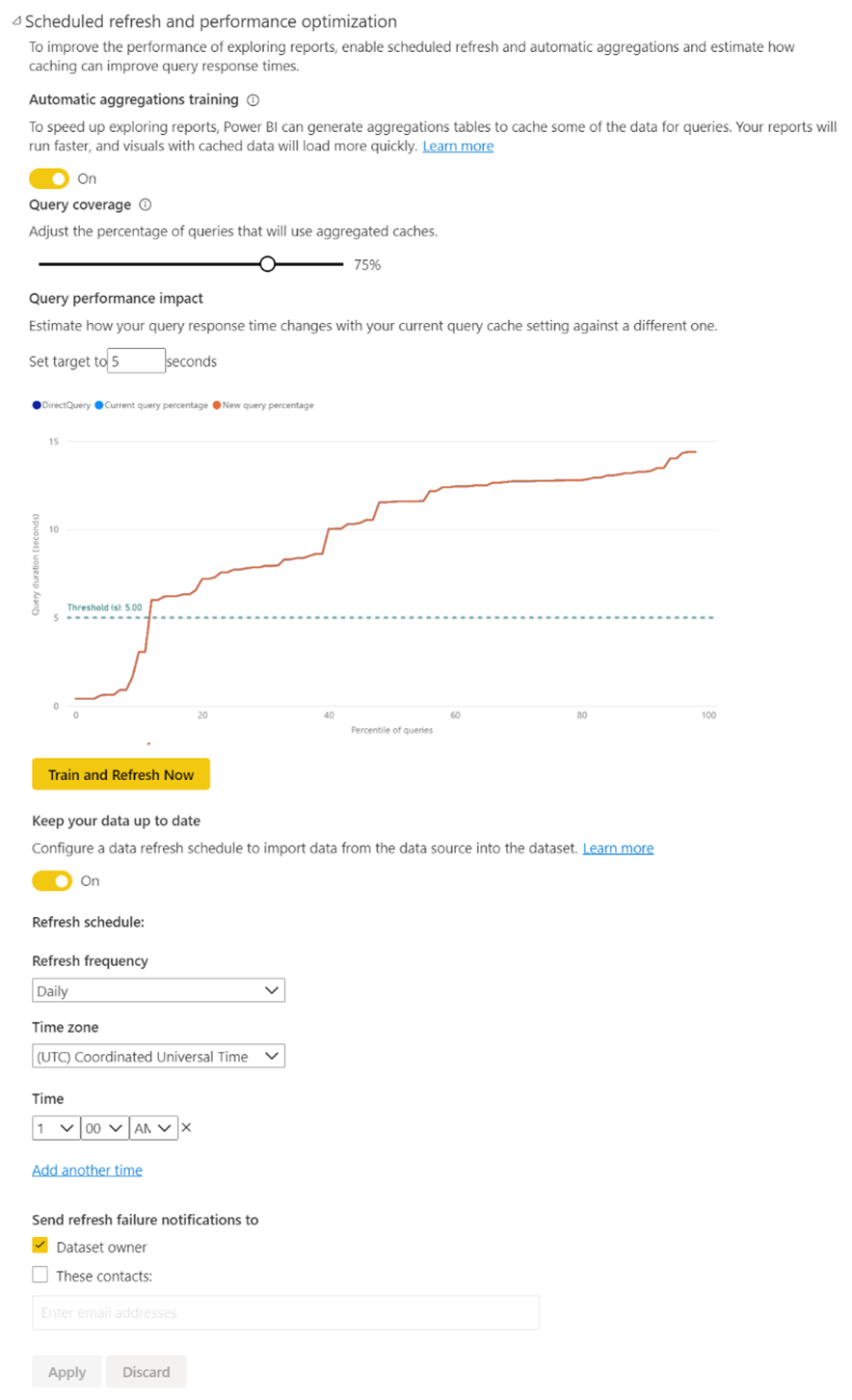 Troubleshooting automatic aggregations to optimize DirectQuery performance | Microsoft Fabric ...