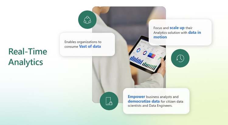 Announcing General Availability: Explore the Capabilities of Real-Time Analytics in Microsoft ...
